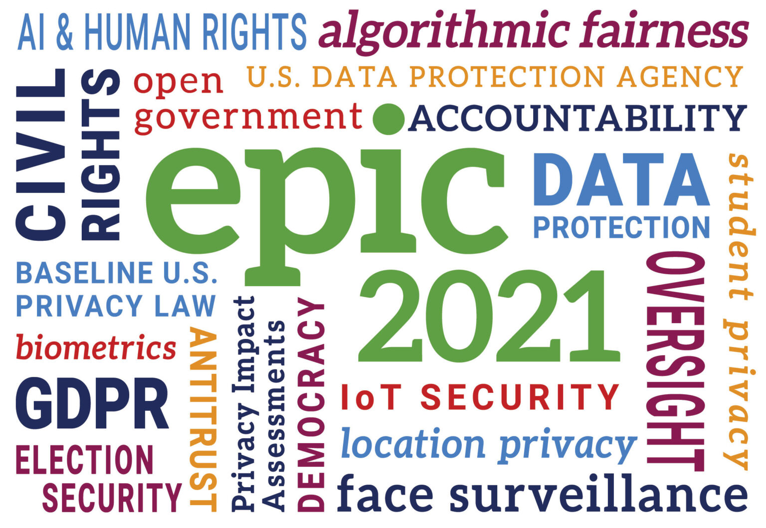 About Us – EPIC – Electronic Privacy Information Center