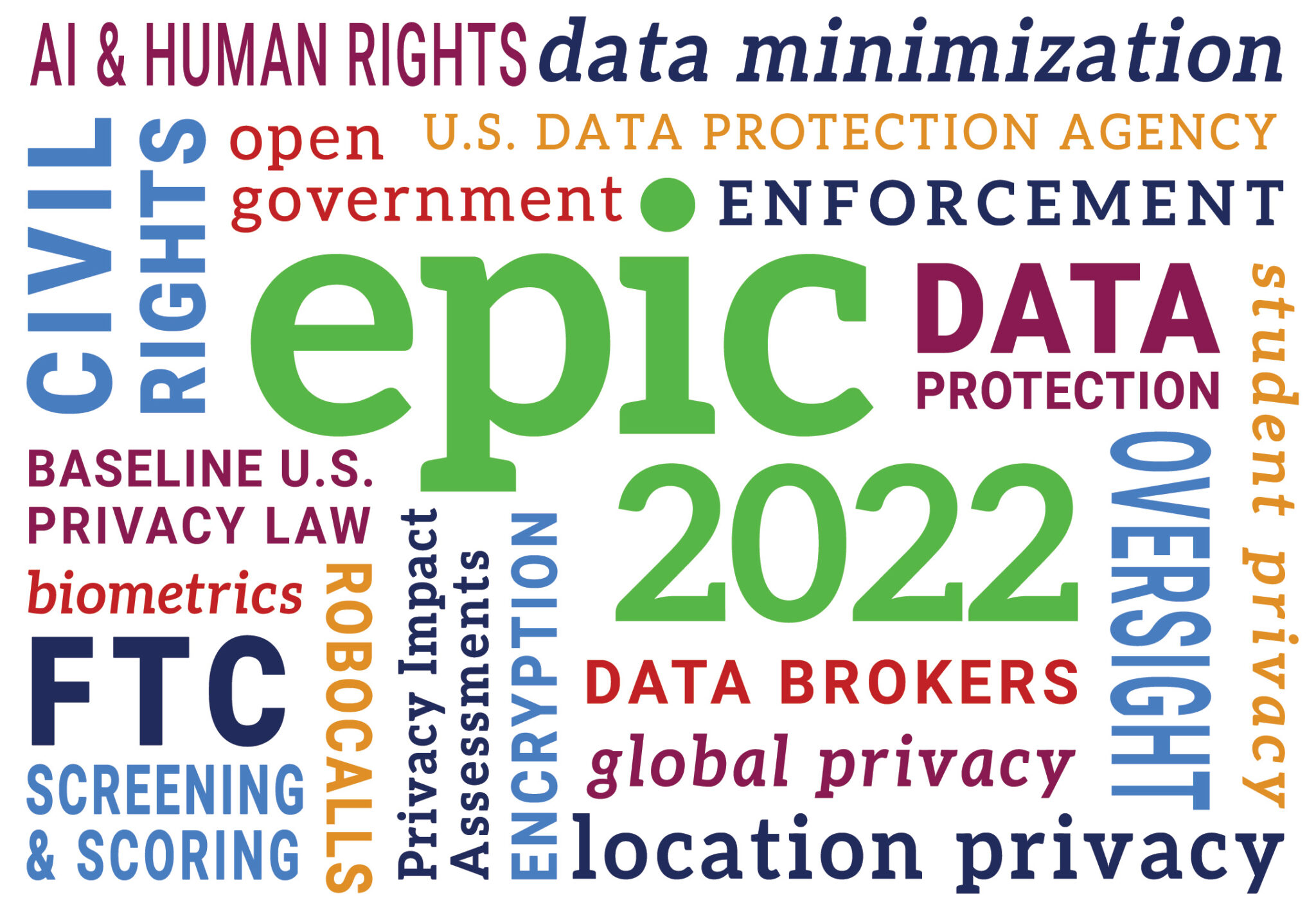 EPIC Projects – EPIC – Electronic Privacy Information Center